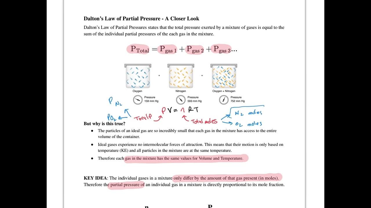 Ideal Gas Notes - Part 6 - Daltons Law of Partial Pressures - YouTube