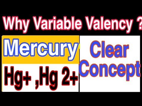 Valency of Hg | why variable Valency? - YouTube