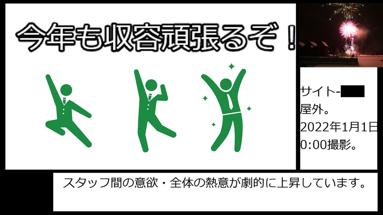 SCP-6154【 ハッピーニューイヤー、SCP財団！】ゆっくりピクトグラム解説 - YouTube