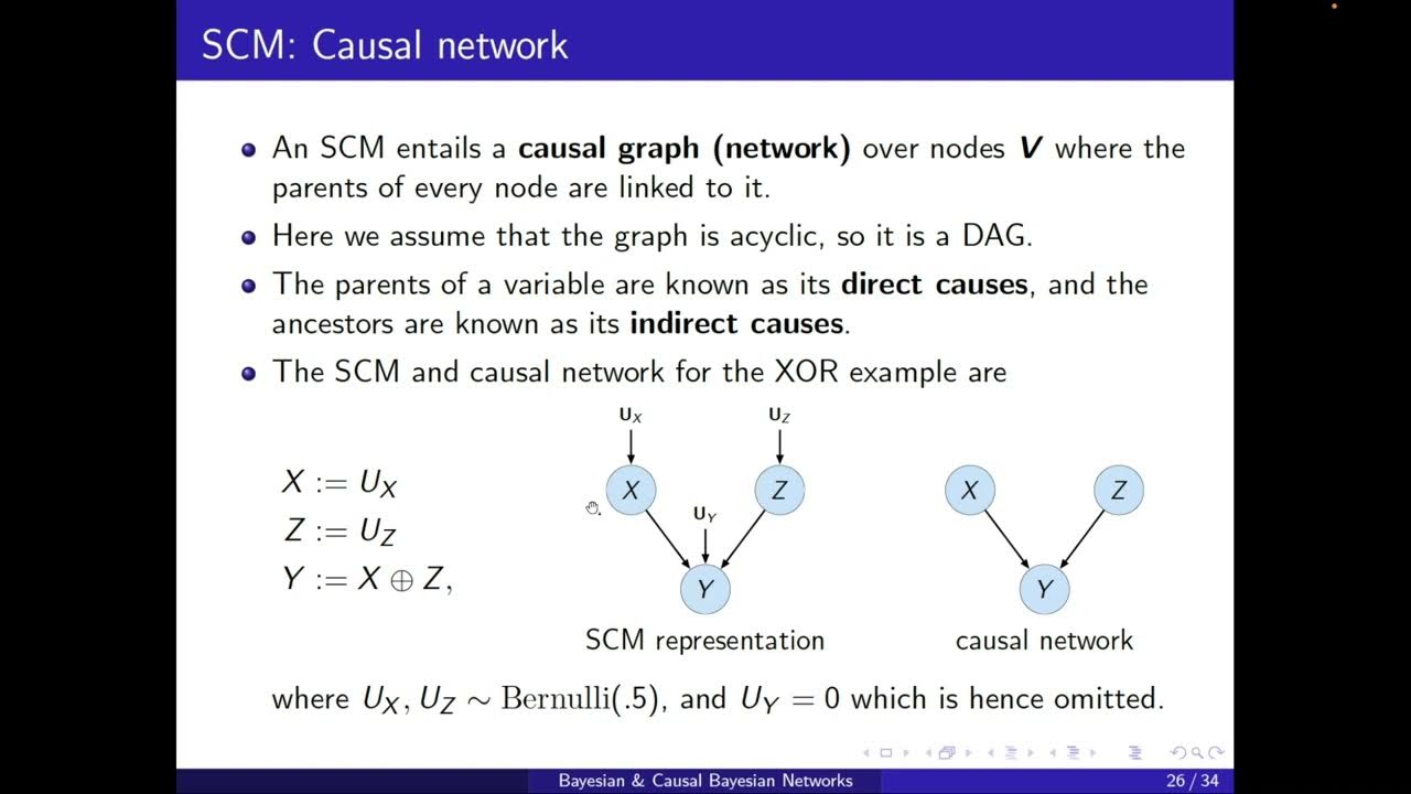 Causality 3: Defining causality: Structural causal models (SCM) - YouTube