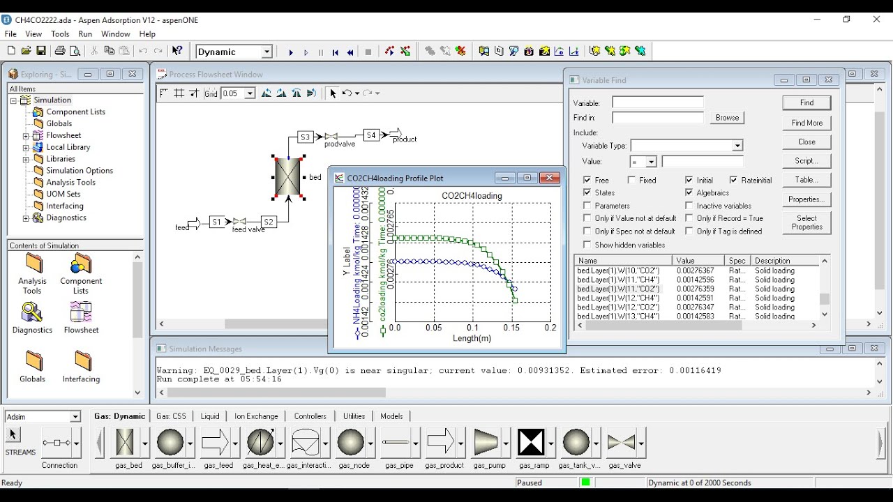 How to plot breakthrough and solid loading curves for NH4 and CO2 using ...