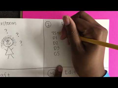 WRITING | Four Step Writing Process - YouTube