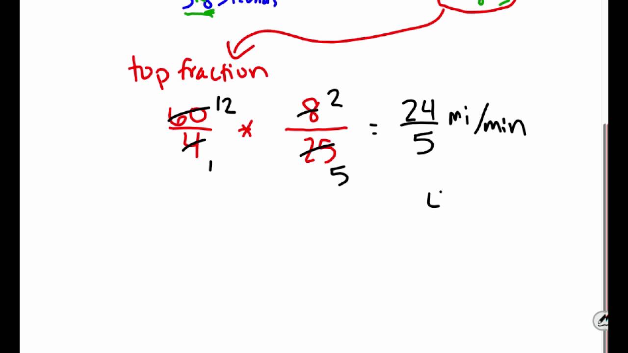 Algebra: 11-7 Mixed Expressions and Complex Fractions - YouTube