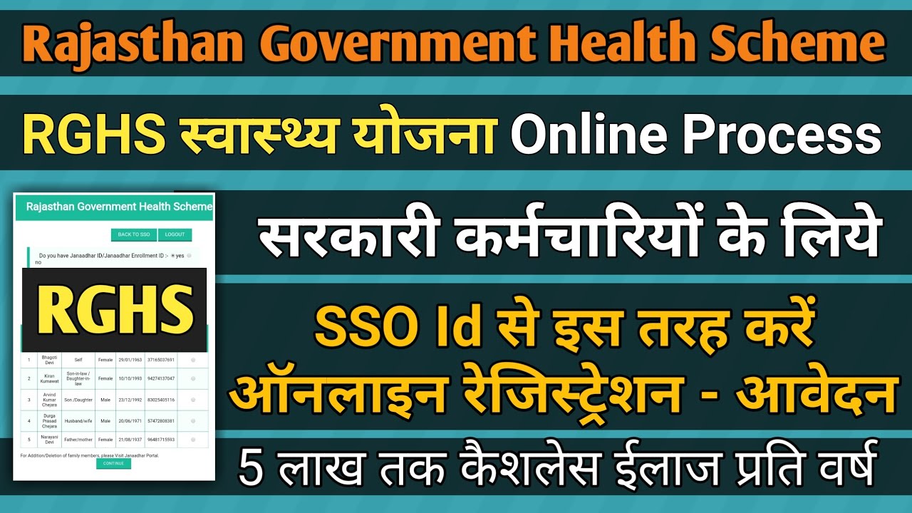 राजस्थान गवर्नमेंट हेल्थ स्कीम | RGHS Online Process | Rajasthan Govt ...