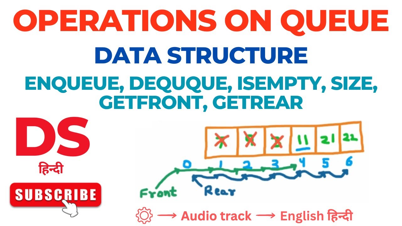 Operations on Queue | Enqueue, Dequeue, isEmpty, getFront, getRear Operations | Enqueue vs ...