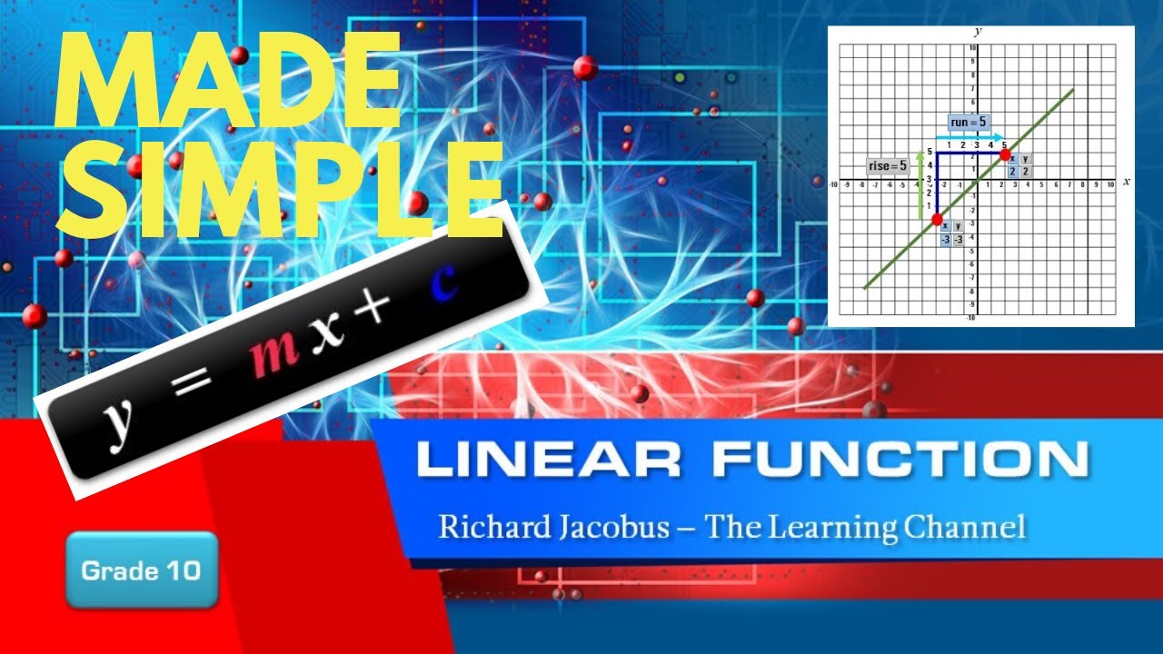 Linear Equations Part 1 - Made Simple (Straight Line) Grade 10 - YouTube