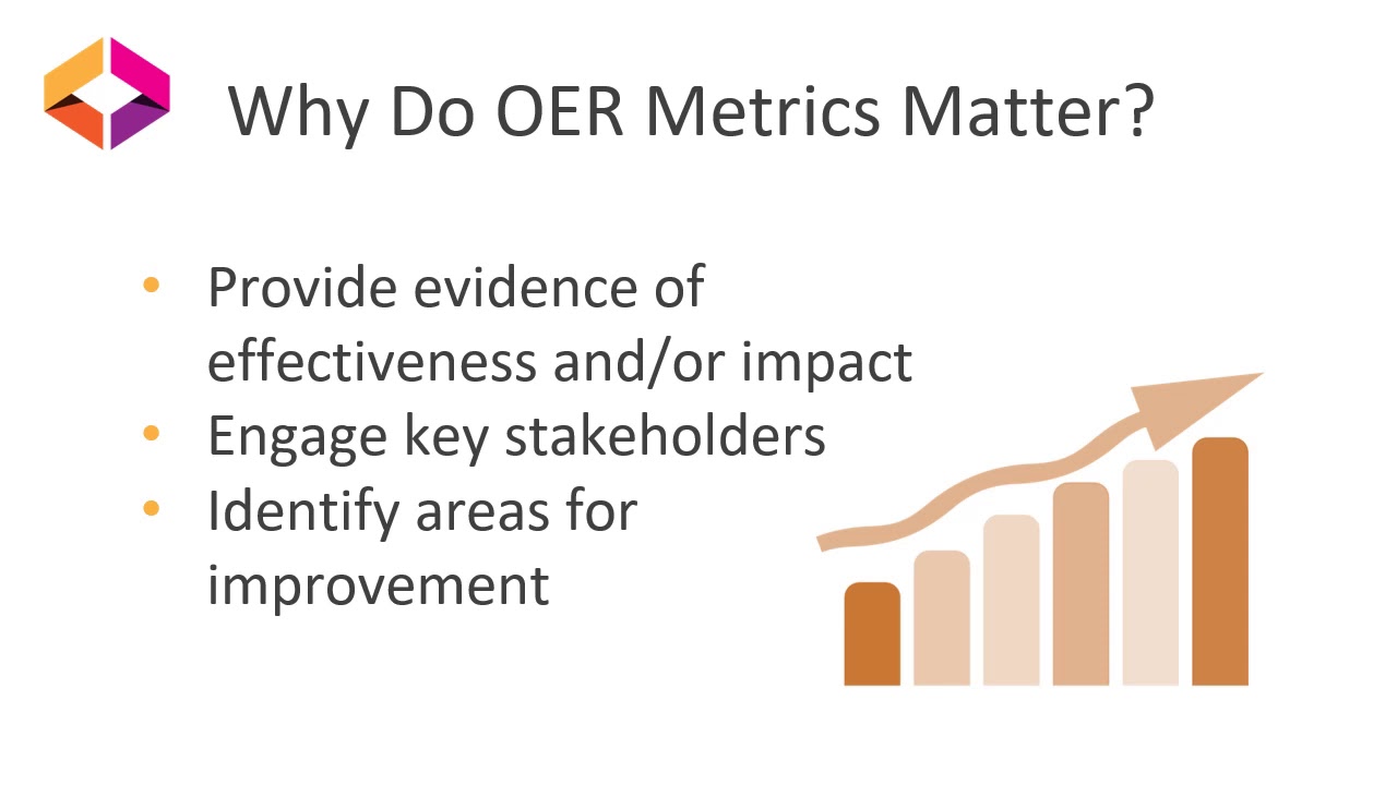 Introduction to OER Metrics - YouTube