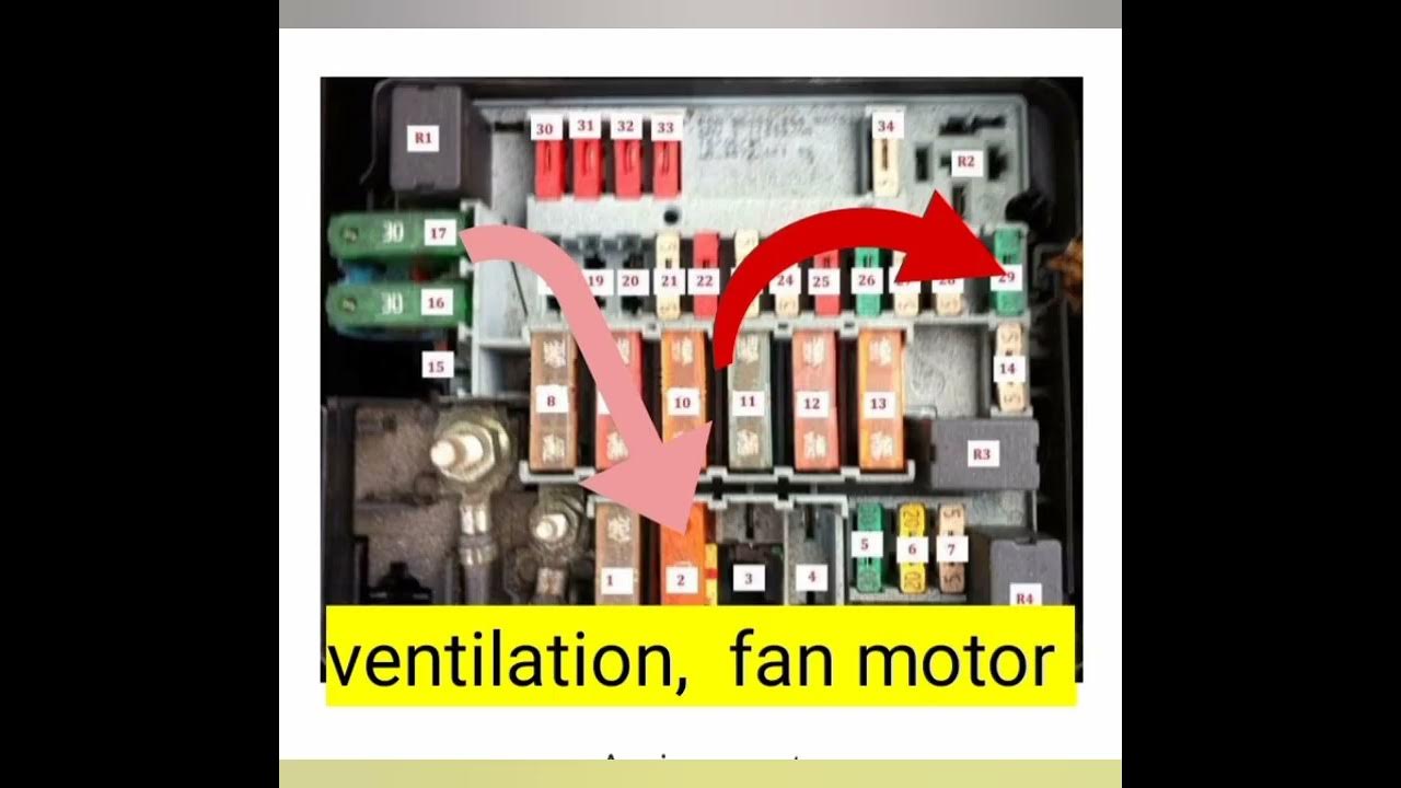 fusible ventilateur radiateur,fan motor in Peugeot 206 - YouTube