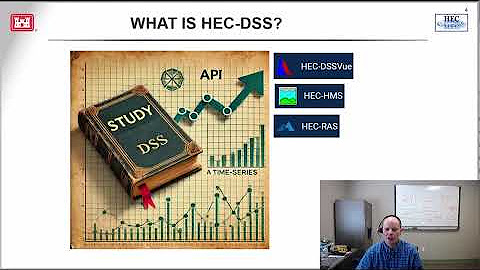 Water Data Management with HEC-DSSVue - Introduction - YouTube