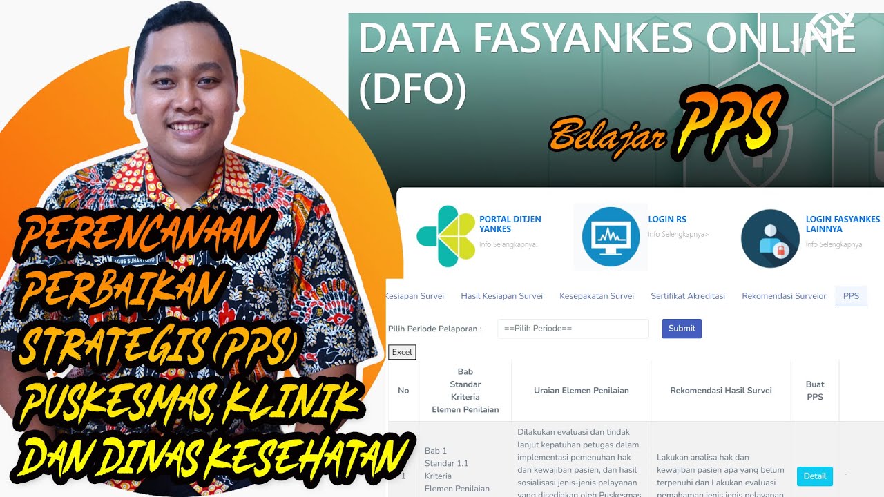 Belajar PPS PERENCANAAN PERBAIKAN STRATEGIS (PPS) PUSKESMAS, KLINIK DAN ...