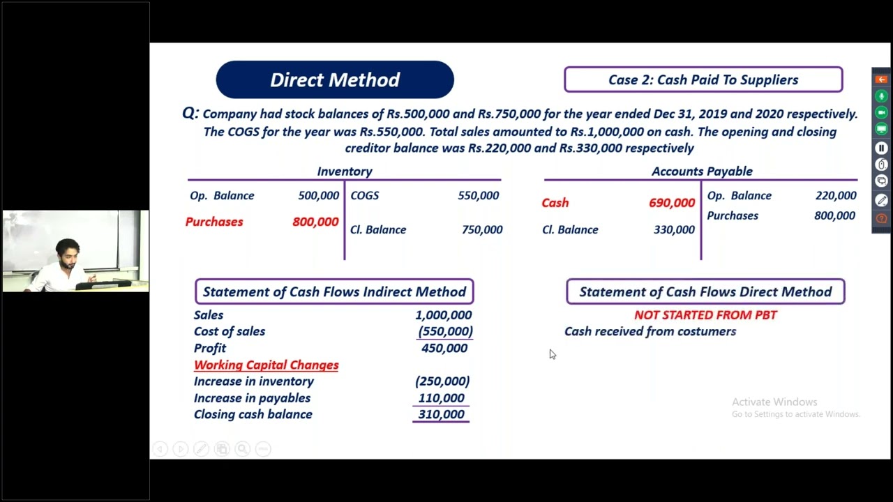 IAS 7 Cash Flow Summary Lecture Direct Method - YouTube