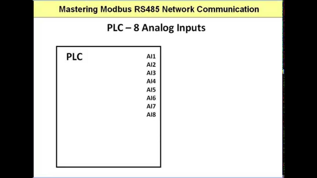 Modbus: Memory Address vs. Value - YouTube