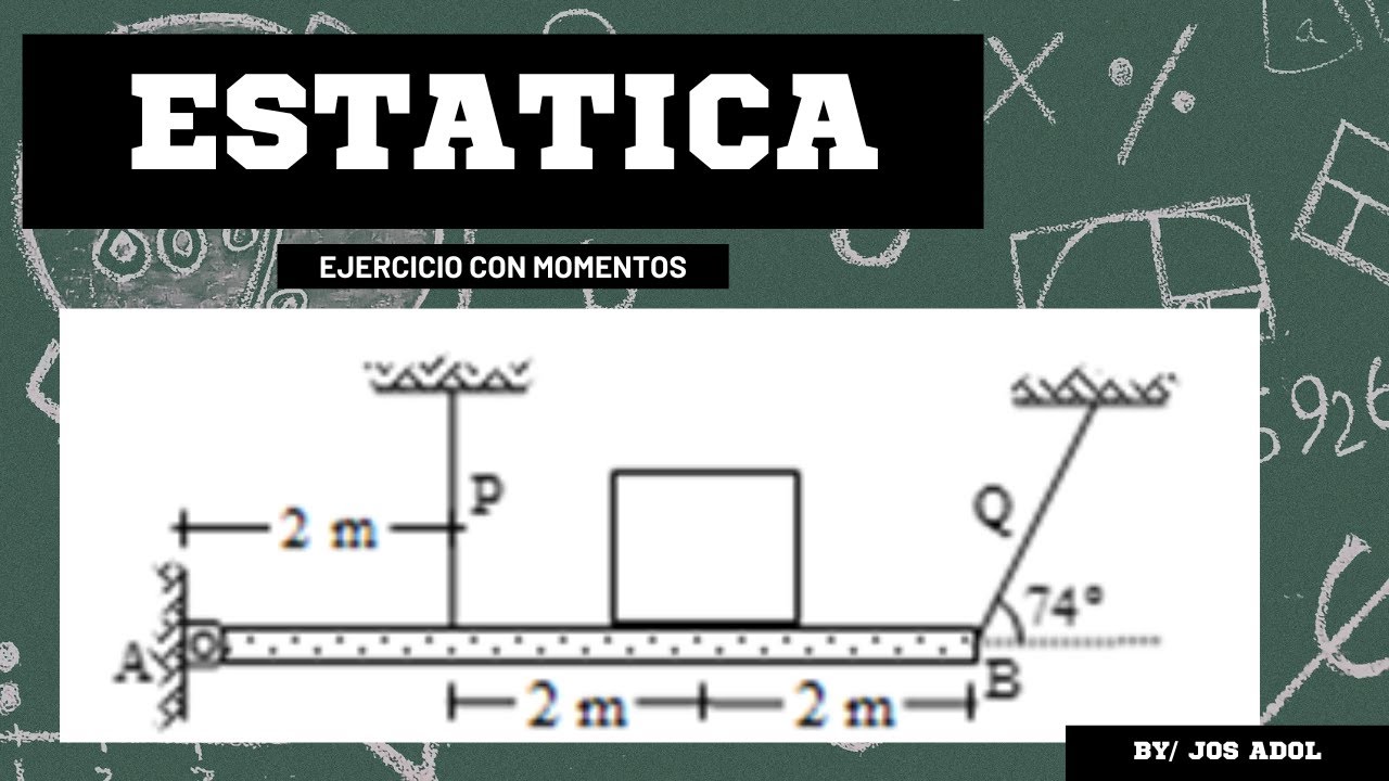 EJERCICIO DE ESTATICA CON MOMENTOS - YouTube