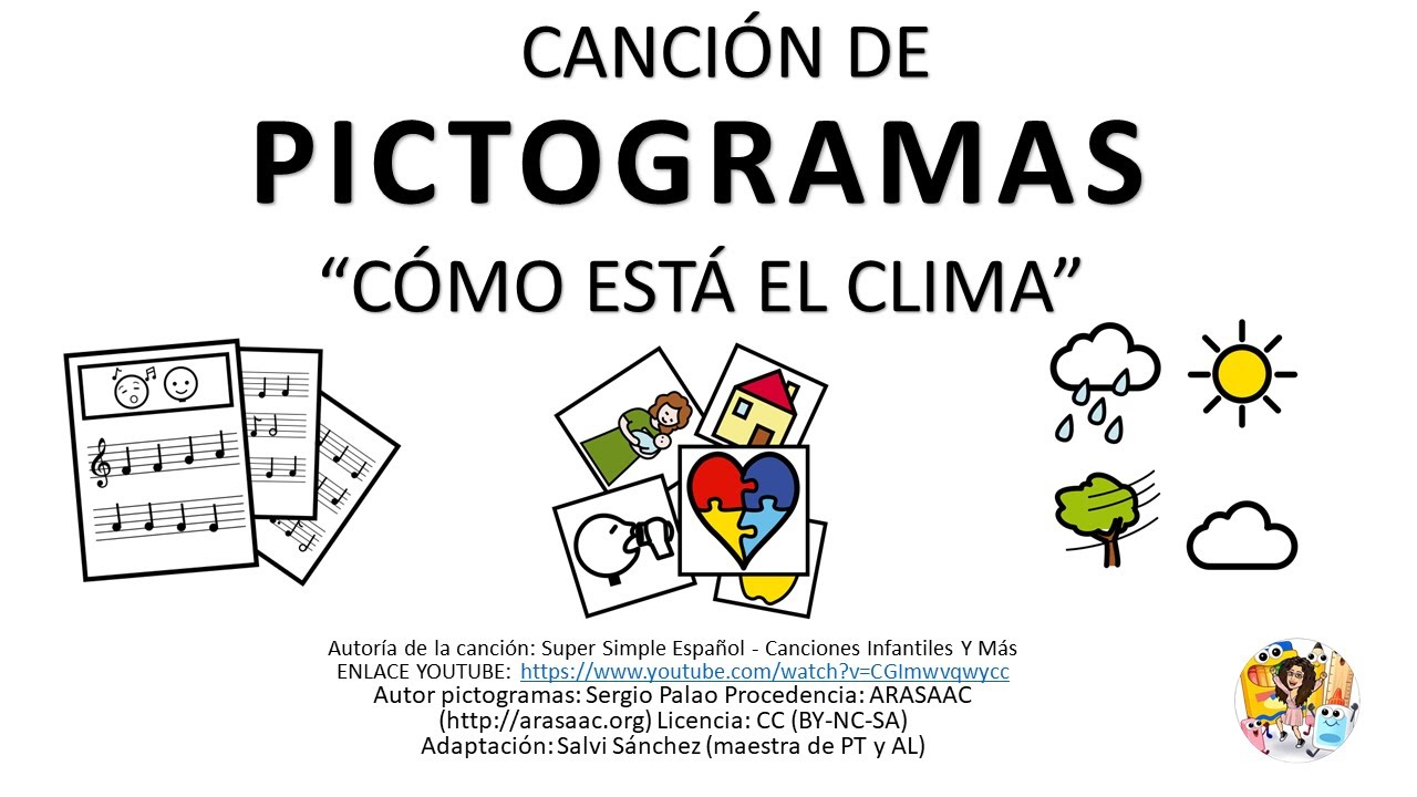 CÓMO está EL CLIMA canción infantil con PICTOGRAMAS | Canción infantil ...
