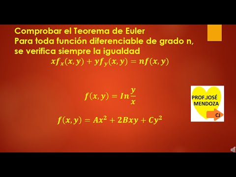 COMPROBAR TEOREMA DE EULER PARA DERIVADAS PARCIALES - YouTube