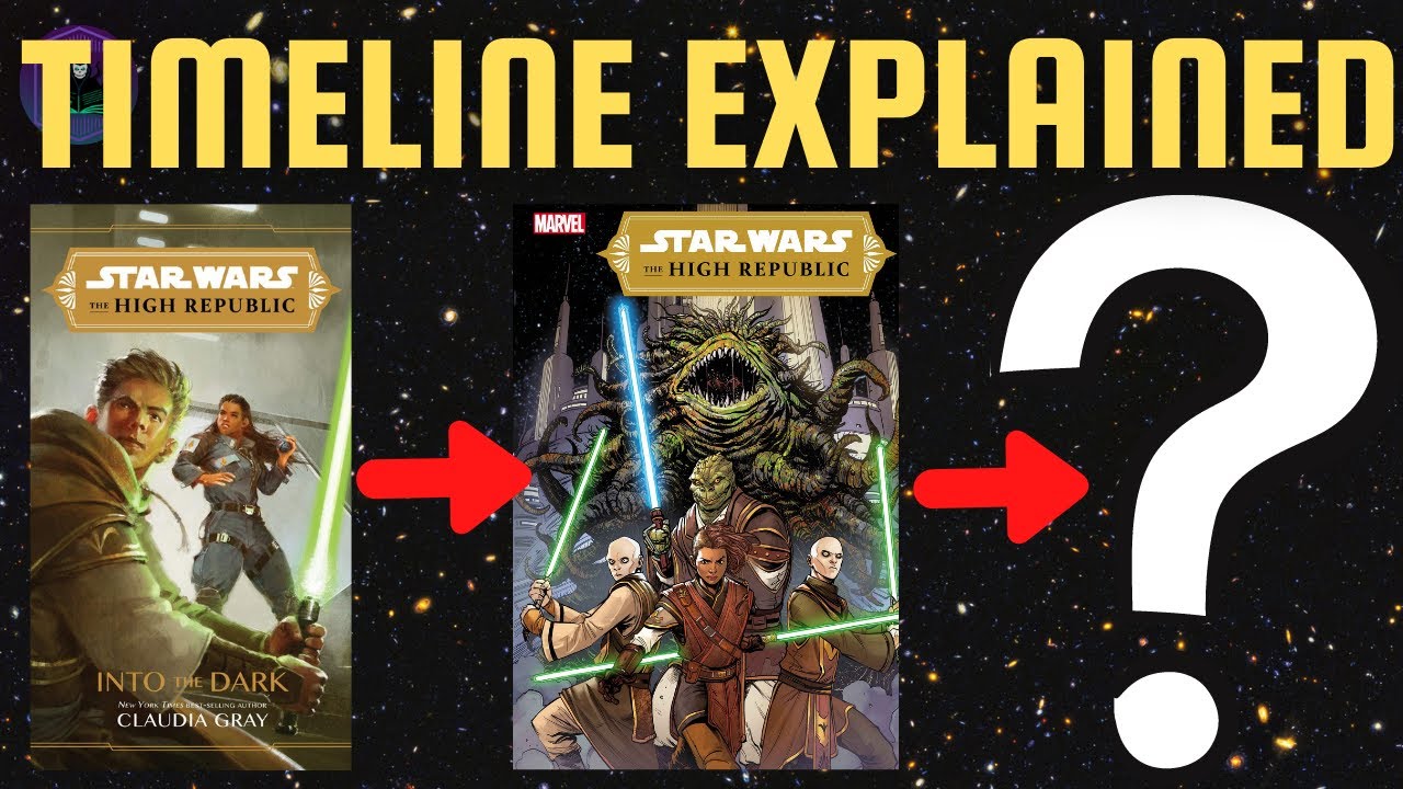 The COMPLETE Timeline Of The High Republic So Far... | High Republic ...