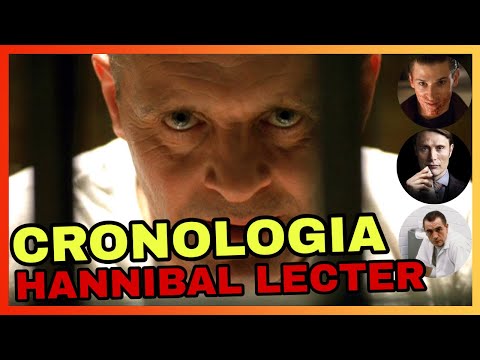 ✔️HANNIBAL LECTER | A ORDEM CRONOLÓGICA  CORRETA DOS FILMES!