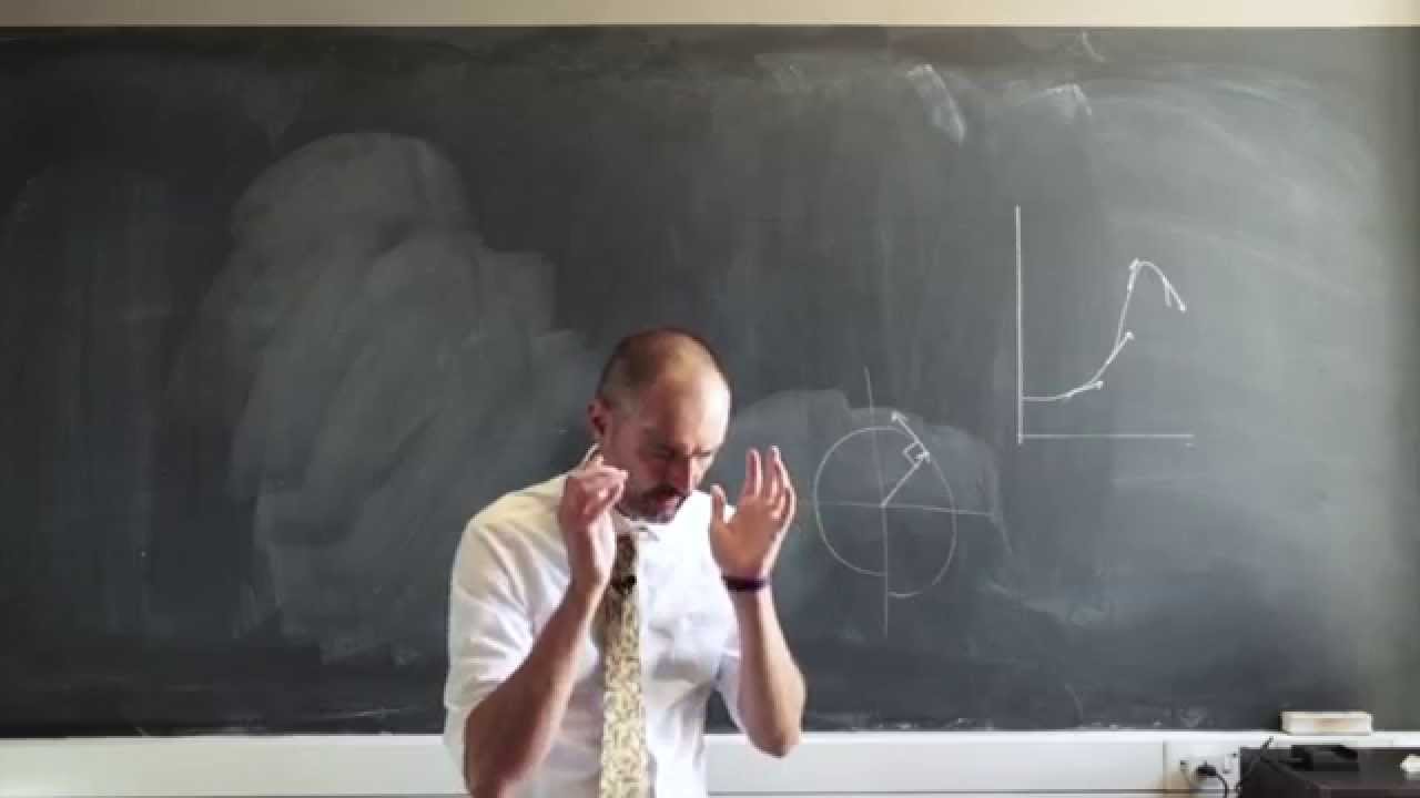 6A Tangent normal coordinates on the blackboard part 1 - YouTube