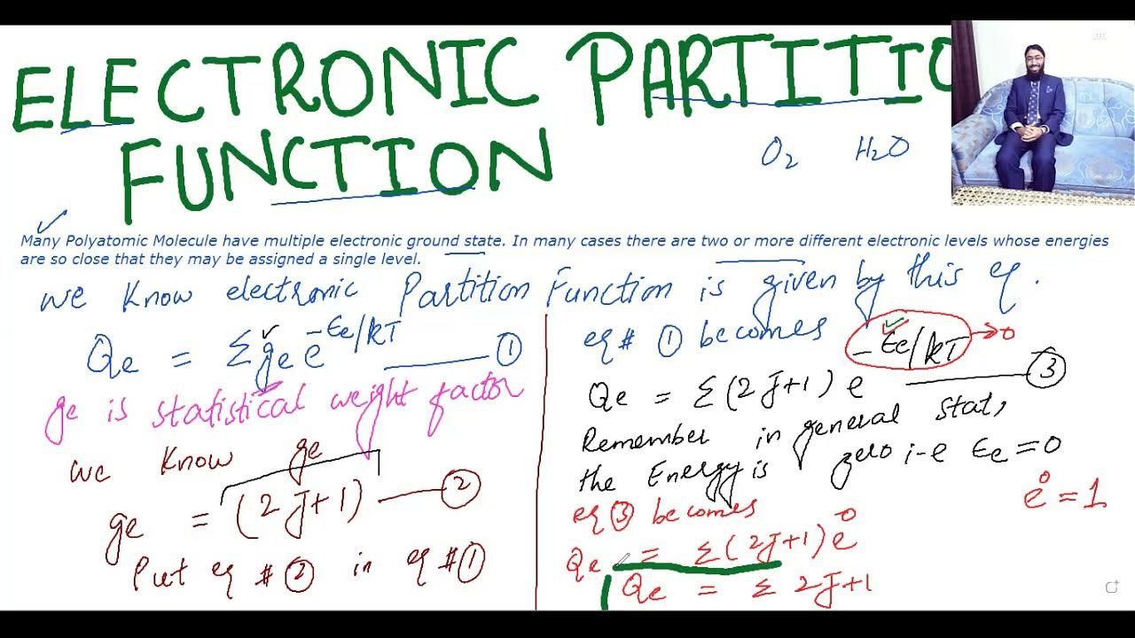 Electronic Partition Function| Statistical Mechanics|Thermodynamics ...