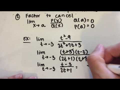 Methods to Compute Limits - Part 1 - YouTube