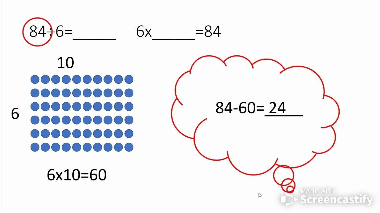 division with array area model and distributive property - YouTube
