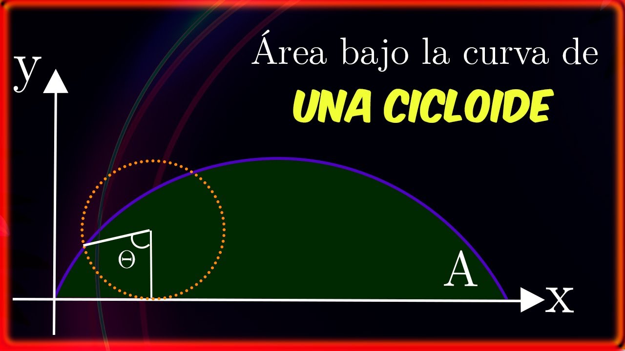AREA BAJO LA CURVA DE UNA CICLOIDE | APLICACIONES DEL CÁLCULO INTEGRAL ...