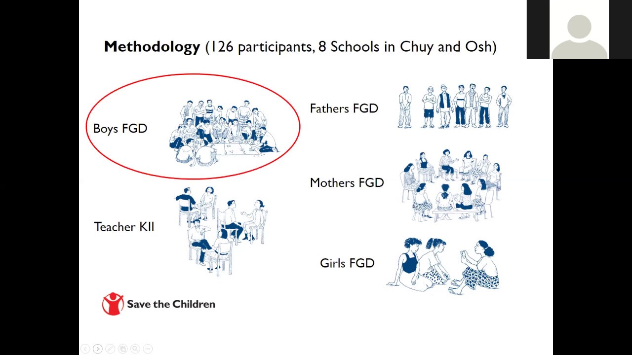 Integrating MHM with Gender Transformative Programming: Experiences ...