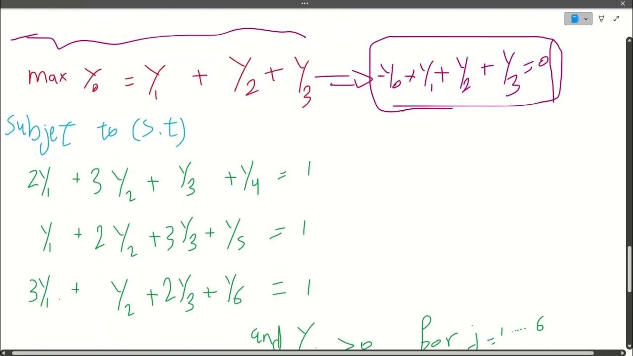 Game Theory | Simplex Method - YouTube