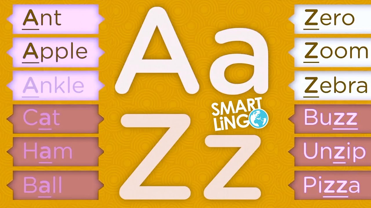 Learn A to Z Simple 150+ Words - YouTube