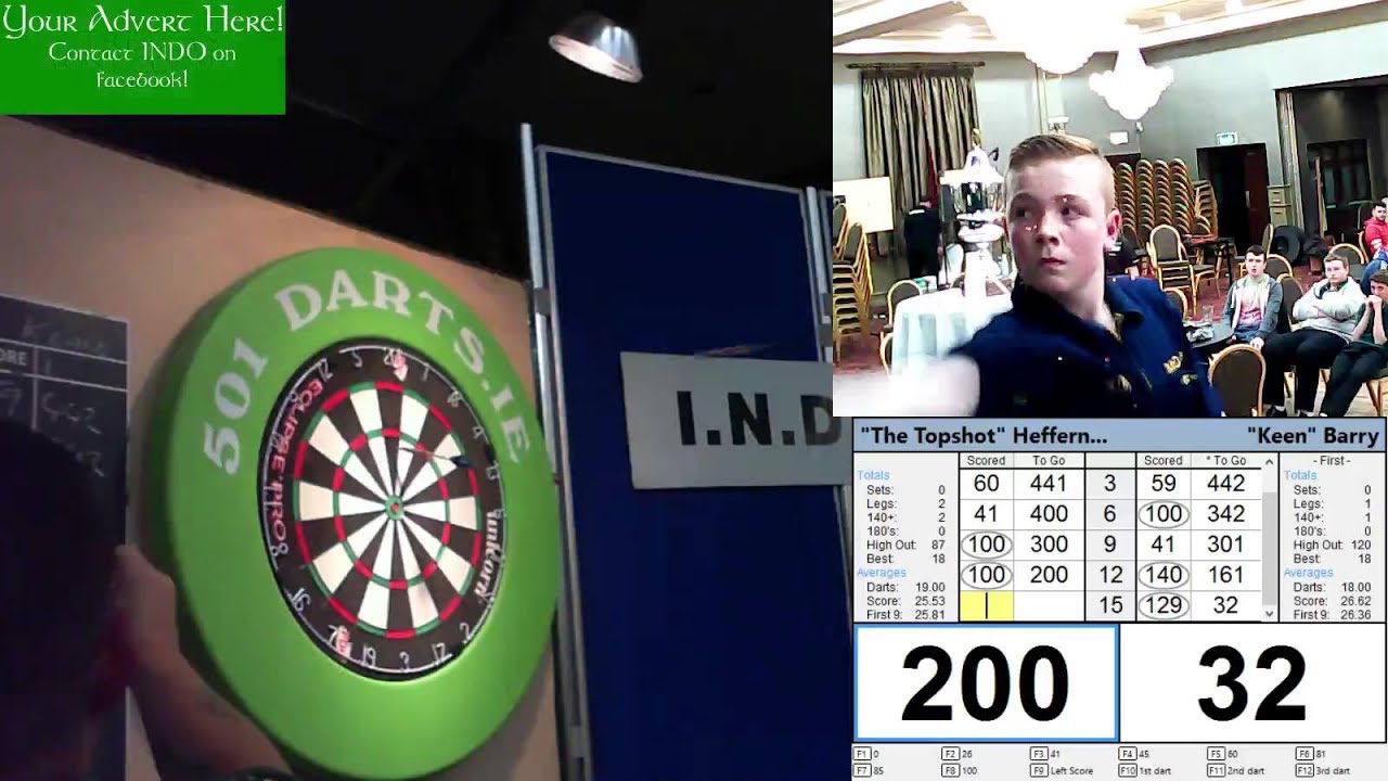 Keen Barry V Topshot Heffernan - YouTube