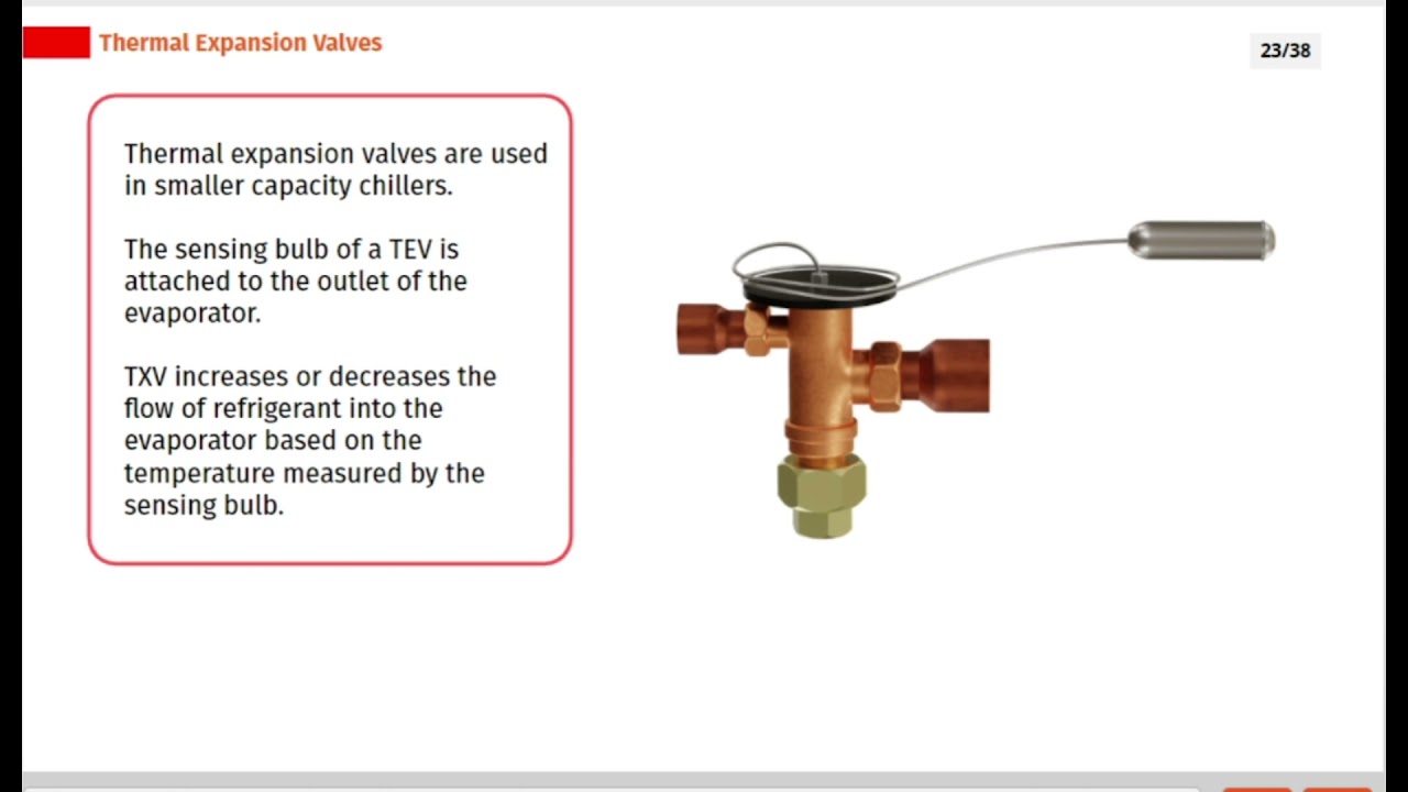 All About Metering Devices | Complete Chiller Systems Course | SkillCat ...
