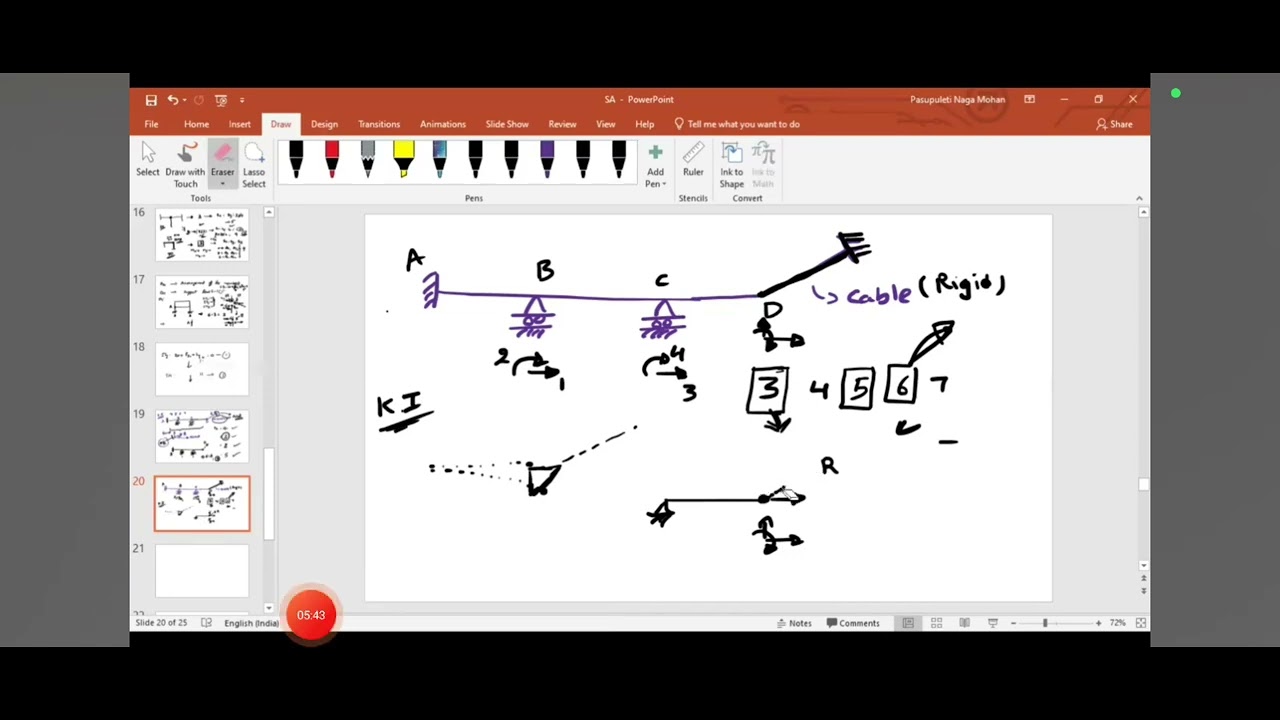 STRUCTURAL ANALYSIS PART 2 | CIVIL FREE COURSE - YouTube