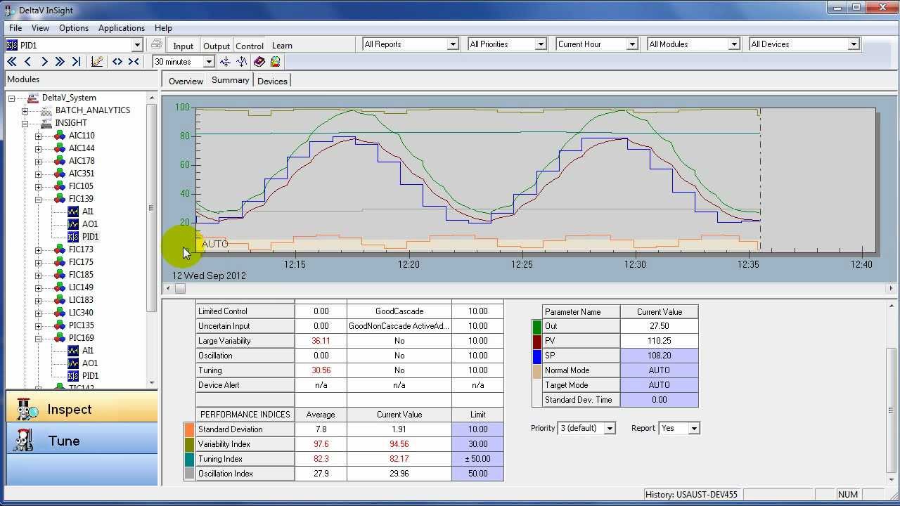 Evaluating Control System Performance Workshop - YouTube