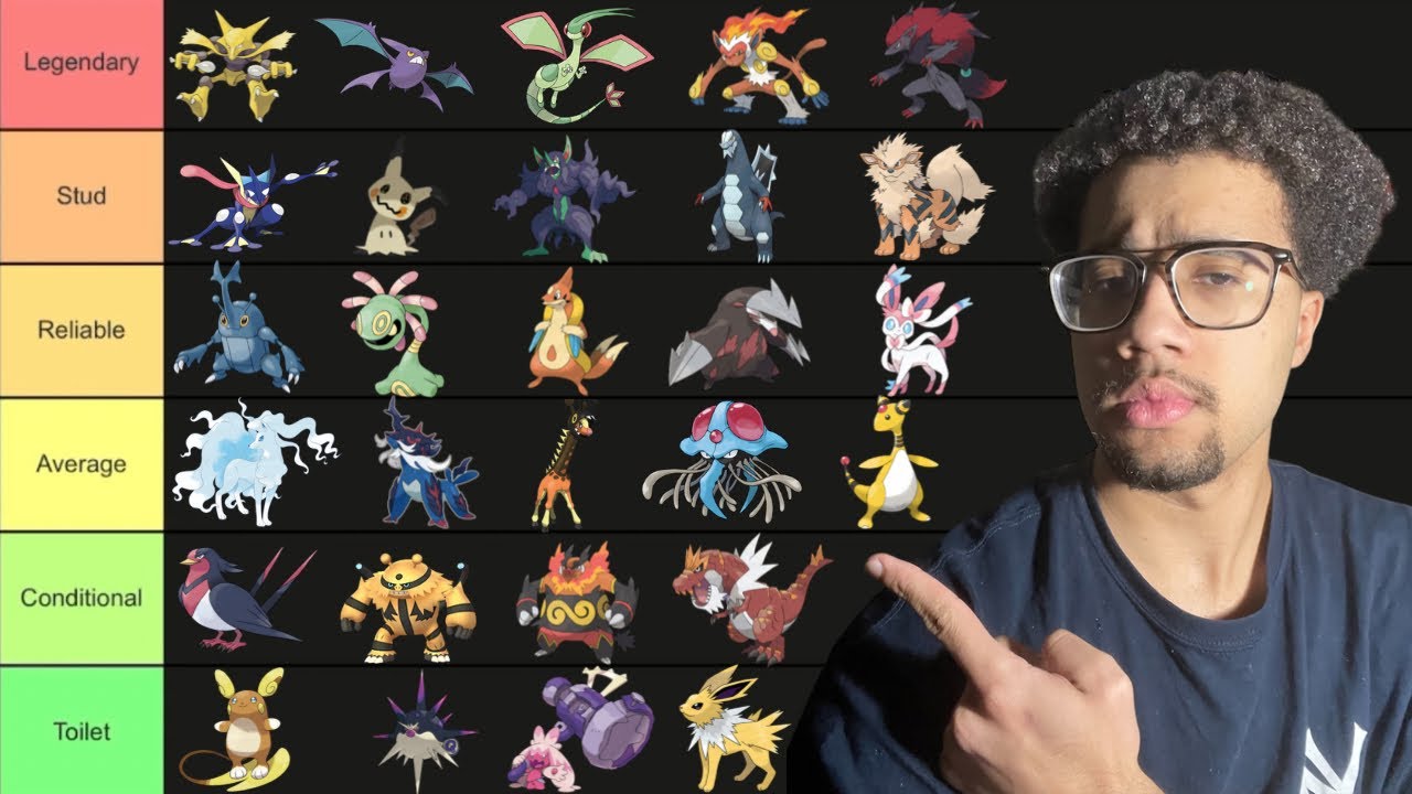 Ranking Every Pokémon Team I Ever Had - YouTube