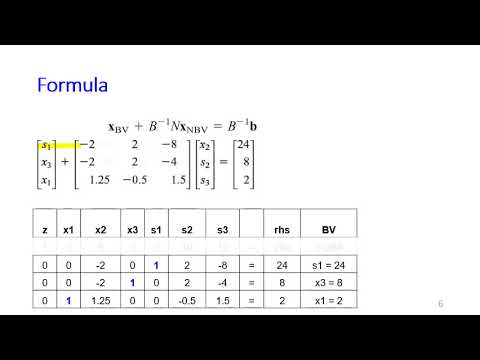 Week9.5 Constructing Simplex Table (Constraint Rows) - YouTube