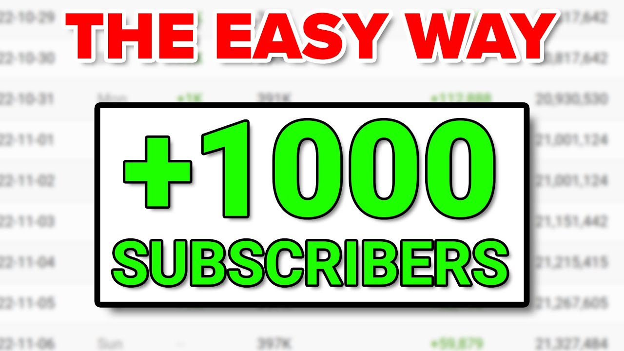 How To Get 1000 Subscribers on YouTube BEFORE 2025 - YouTube