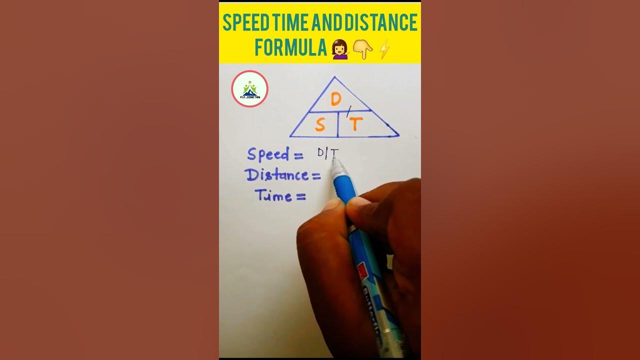 Speed Time And Distance Formulas Formula Of Speed Time And Distance speed-time-and-distance-formulas-formula-of-speed-time-and-distance