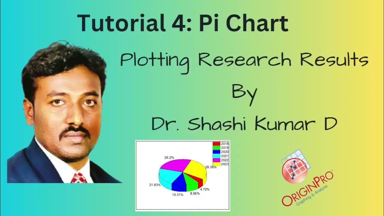 Tutorial 4: Plotting research results (Pi-Chart) - YouTube