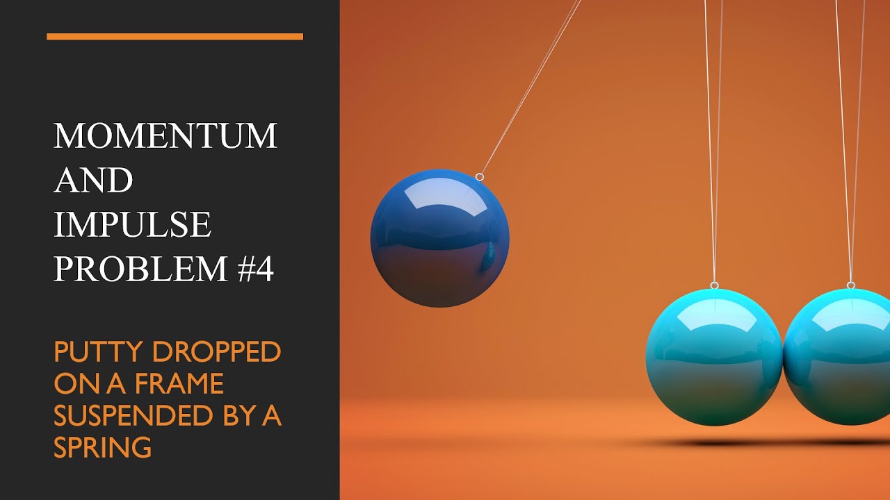 Momentum and Impulse Problem #4 - Putty Dropped on a Frame Suspended by ...