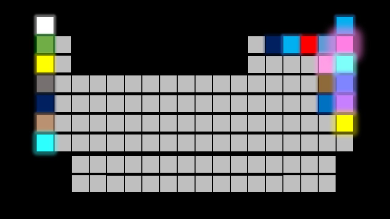 FNF: ELEMENTS SHOWDOWN - The Second Teaser - YouTube