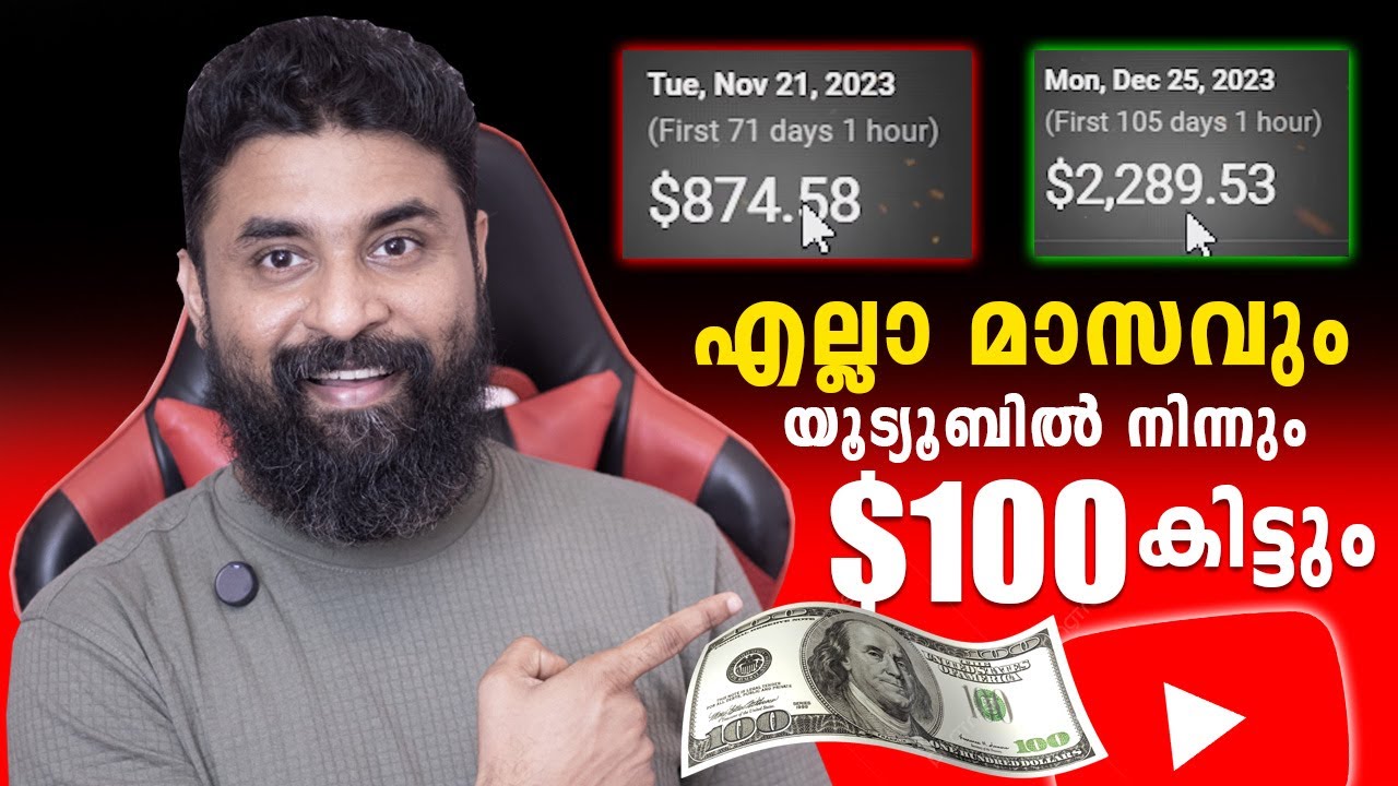 How To Increase YouTube Ad Revenue 🤑 Complete YouTube Shopping ...