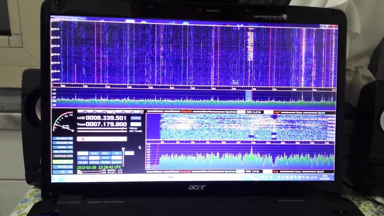 PANADAPTER with 100KHz-1.7GHz Full Band RTL-SDR USB Tuner Receiver ...