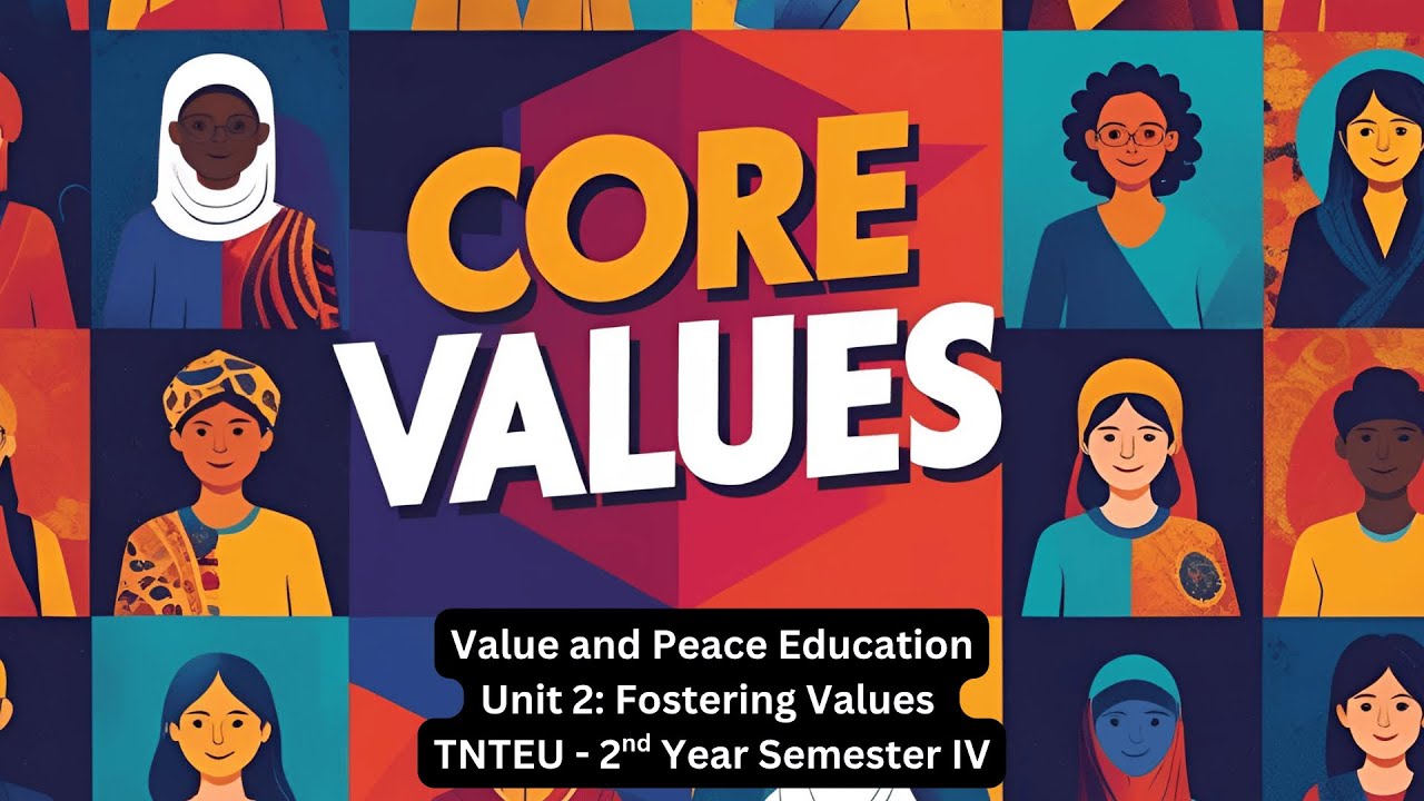 Core Values | Unit 2 | Peace and Value Education | B.Ed Semester IV ...