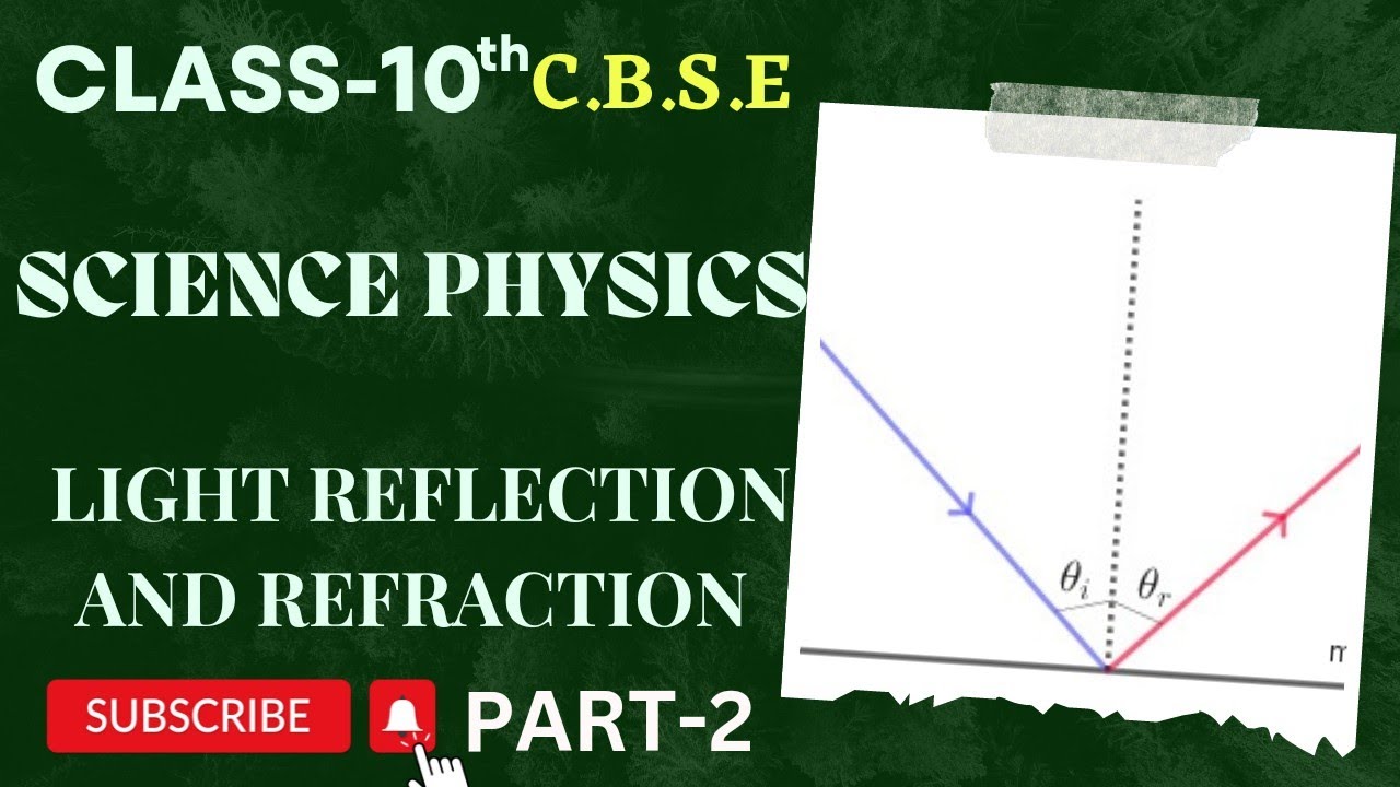 Class 10th EM SCIENCE PHYSICS Light Reflection and Refraction II - YouTube