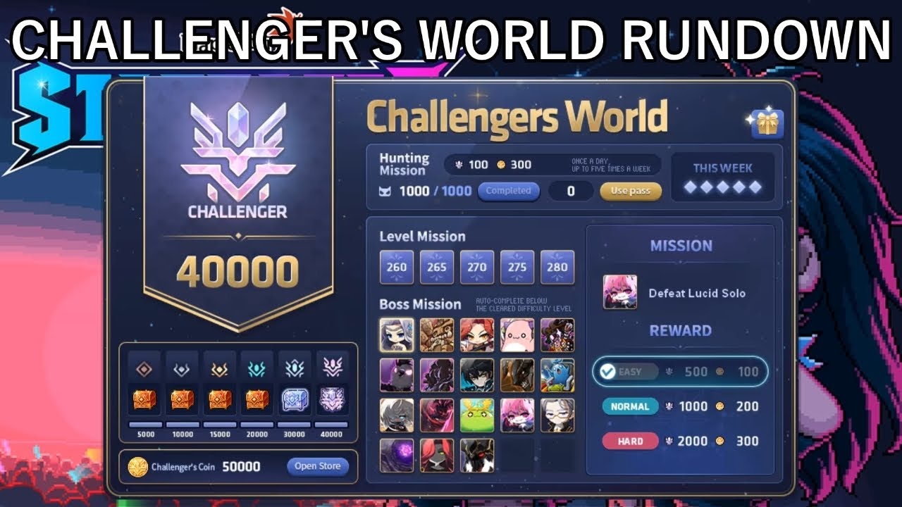 MapleStory Challenger's World Season 1 Rundown: Diamond and Challenger ...