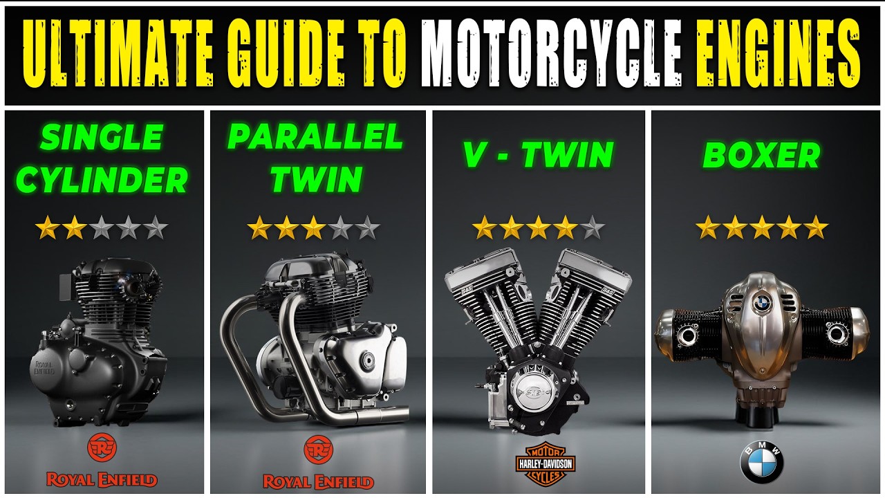 Single-Cylinder vs Twin vs V-Twin vs Boxer Engines Explained | The ...