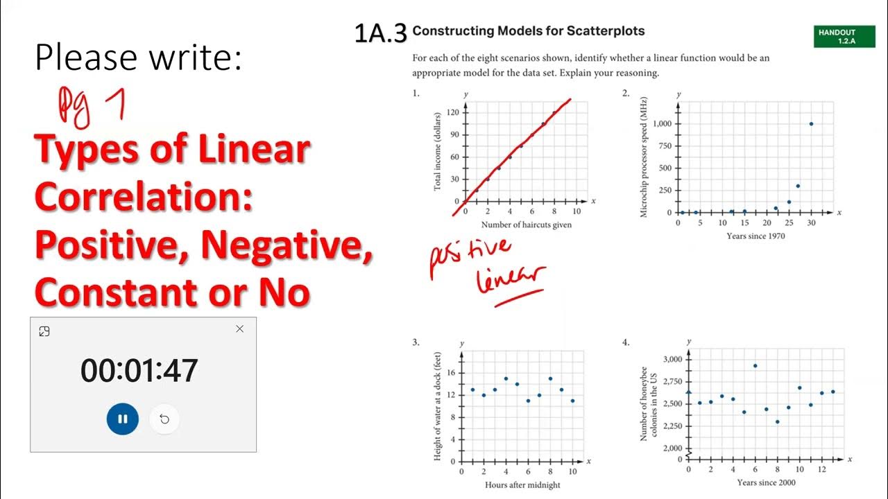 1A.3 pt. 1 Scatterplots - YouTube