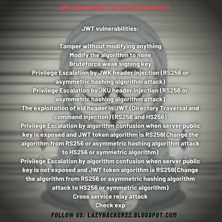 JWT Vulnerabilities List (Simple Explanation) - YouTube