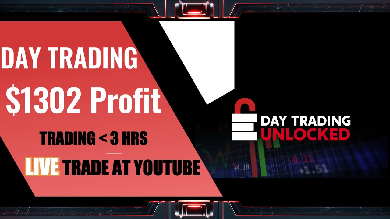 How to become a consistently profitable Day Trader - 100% accuracy ...
