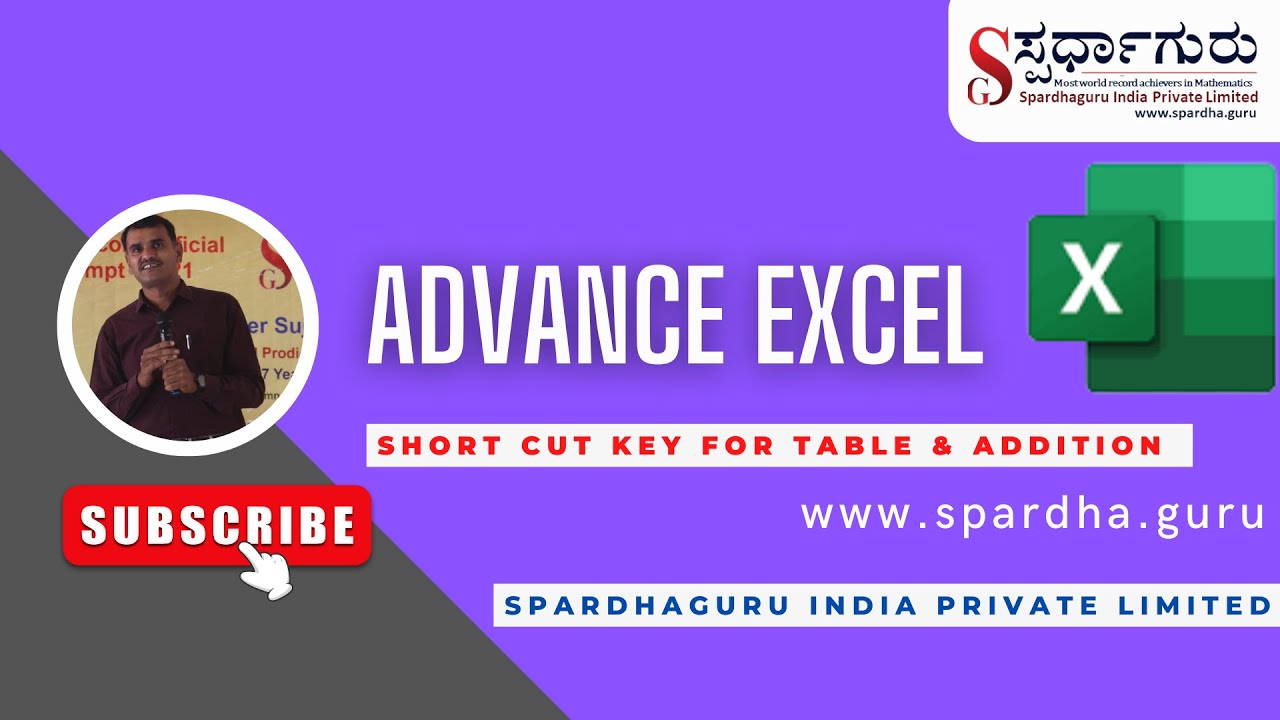 Microsoft Excel shortcut keys | Table and Addition | MS Excel 19 ...